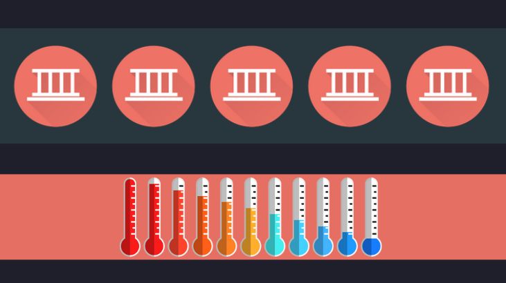 SCImago entrega su ranking de mejores facultades de Derecho 2025 - Idealex